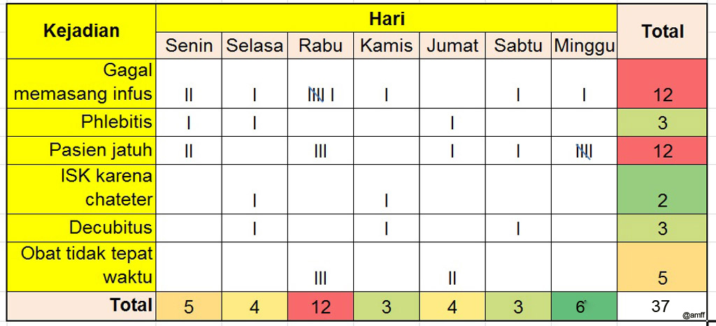 Cheeck Sheet, Manfaat dan Cara Membuatnya – D R E A M F I L E